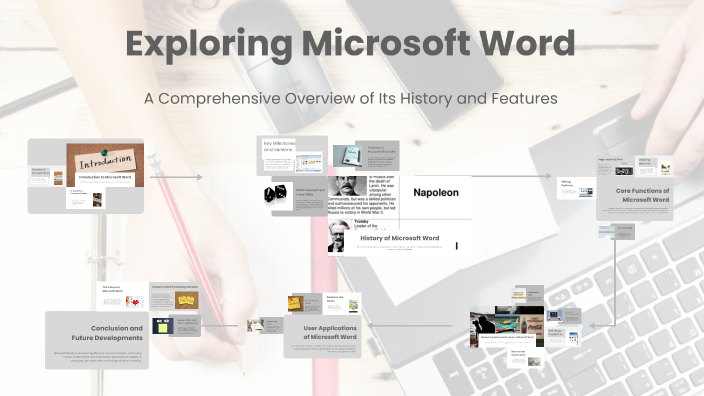 Exploring Microsoft Word: A Comprehensive Overview by Yusif on Prezi