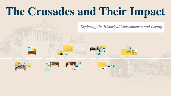 The Crusades and Their Impact by Susana Pillalazo on Prezi