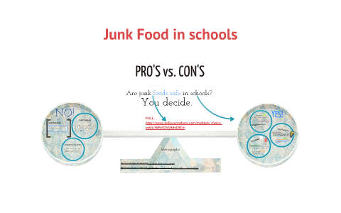 jUNK FOOD in schools Sppech debate by Ari Randell on Prezi