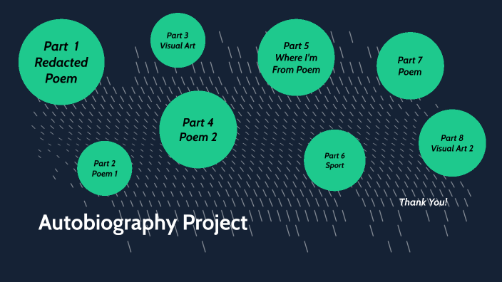 Multimodal Autobiography Project by Jacob Odom on Prezi