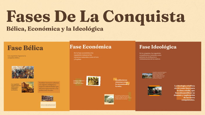 HISTORIA by Dulce faviola Lopez perez on Prezi