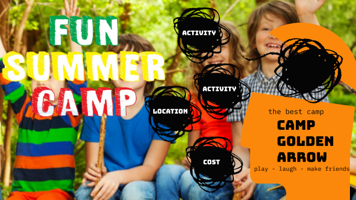 FUN SUMMER CAMP by daniel calvillo on Prezi