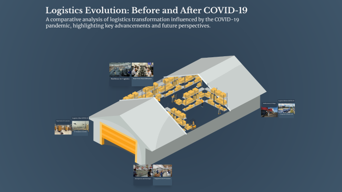 Logistics Evolution: Before and After COVID-19 by Luigi Gerosa on Prezi