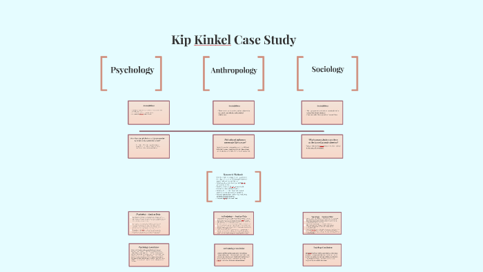 Kip Kinkel Case Study by Callie Dougall on Prezi