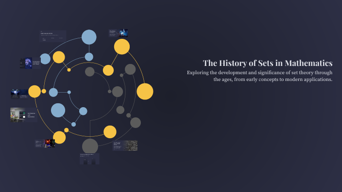 The History of Sets in Mathematics by Christian Galon on Prezi