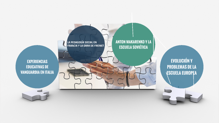 LA PEDAGOGIA CIENTIFICA VARIOS FILOSOFOS by SANDRA YANETH BATIZ ...