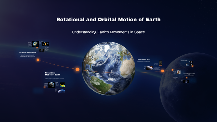 Rotational and Orbital Motion of Earth by Alicja Kaczmarek on Prezi
