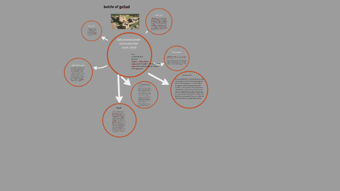 Battle of goliad by Abraham Reyna on Prezi