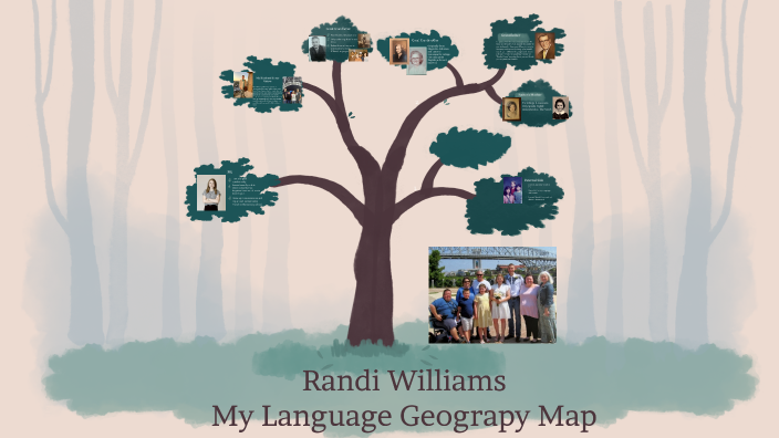 Geography of Self- Randi Williams by Randi Williams on Prezi