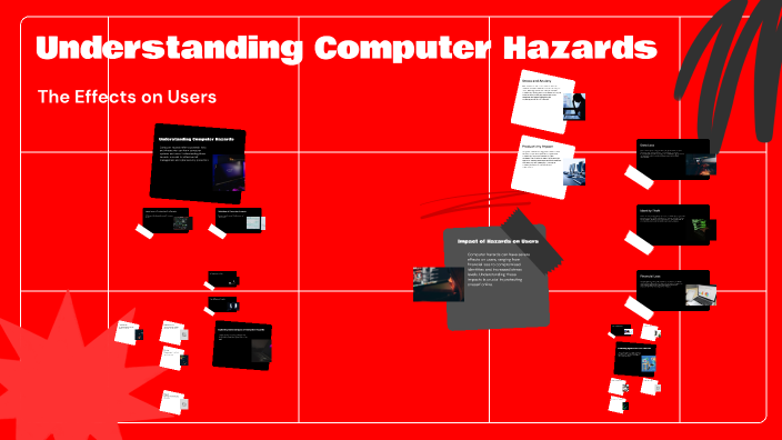 Understanding Computer Hazards by ABEL MAGNUNTE YAJABRUM on Prezi