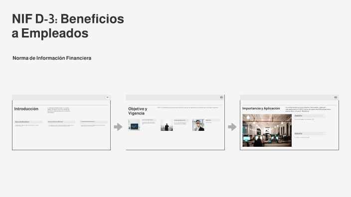 NIF D-3: Beneficios a Empleados by GIOVANNI ESPINOSA NUÑEZ on Prezi