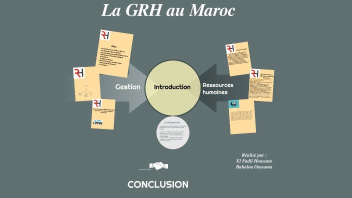 La GRH au Maroc by abderrahim El Fadil on Prezi