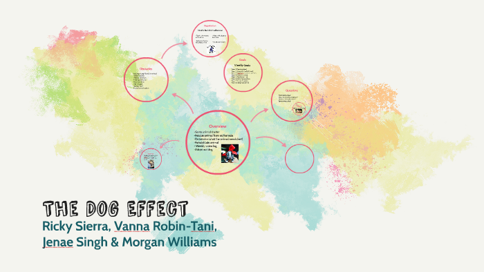 Ricky Sierra, Vanna Robin-Tani, Jenae Singh, & Morgan WIllia by Vanna ...