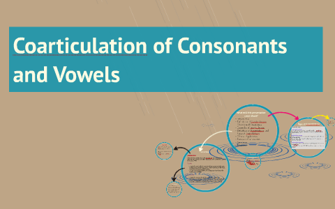 Coarticulation of Consonants and Vowels by norashiqin shaari on Prezi