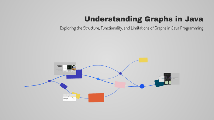 Understanding Graphs in Java by Roj Saman on Prezi