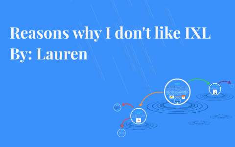 Reasons why I don't like IXL by Tim Lynch on Prezi