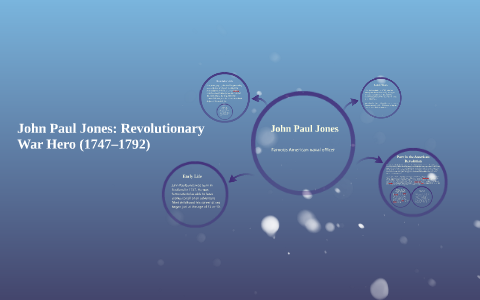 John Paul Jones: Revolutionary War Hero (1747–1792) by Chastity ...