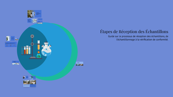Étapes de Réception des Échantillons by tina moreau on Prezi