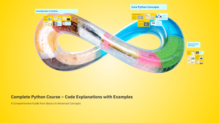 Complete Python Course – Code Explanations with Examples by Abdellah ...