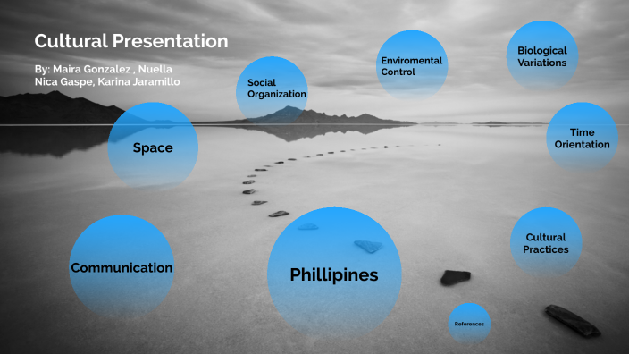 Cultural Assignment by Maira Gonzalez on Prezi