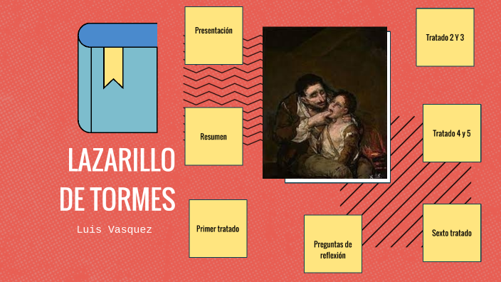 Lazarillo de Tormes by luis vasquez on Prezi