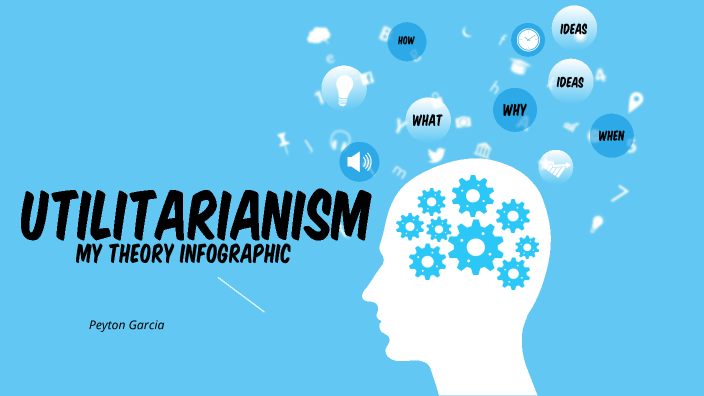 Utilitarianism Theory Infographic by Peyton Bigham on Prezi