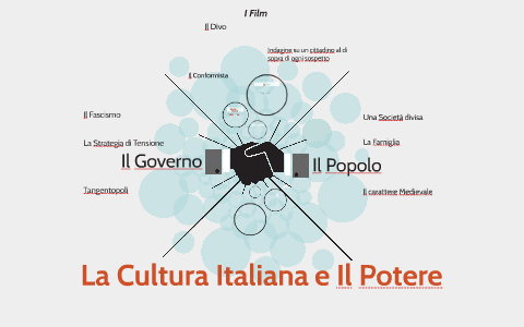La Cultura Italiana e Il Potere by Brian Gerney on Prezi
