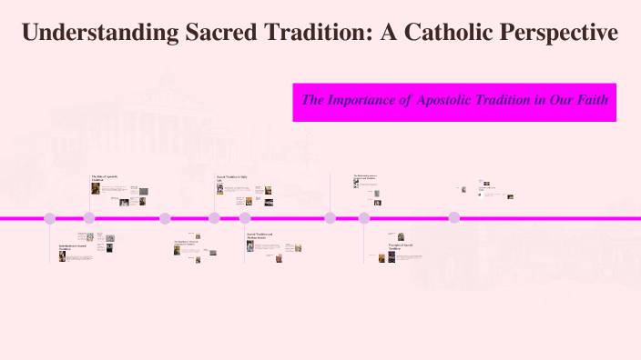 Understanding Sacred Tradition: A Catholic Perspective by Patricia ...