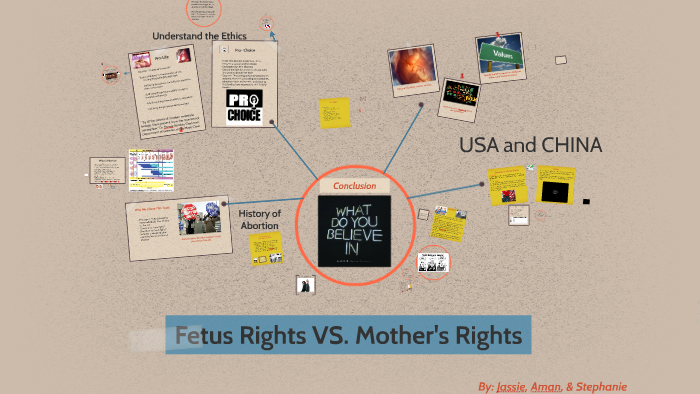 Fetus Rights VS. Mother's Rights by Stephanie Dick on Prezi