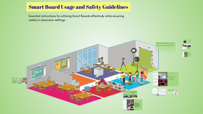 Smart Board Usage and Safety Guidelines by paddi zone on Prezi
