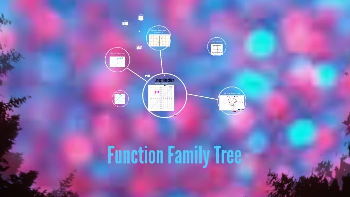 Function Family Tree by Holly and Sara Combs and Pluche' on Prezi