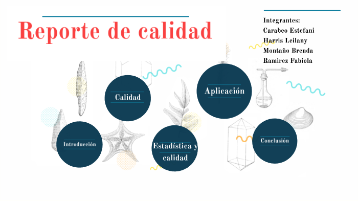 Reporte de Calidad by leilany yareth harris ruiz on Prezi