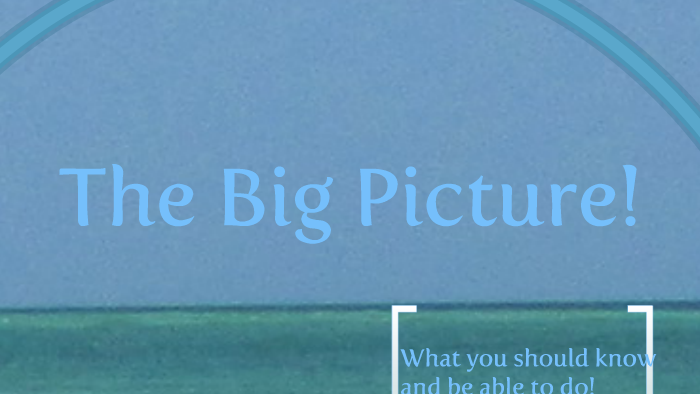 SM I Chapter 3 Legal and Ethical Issues by Kembra Mathis on Prezi