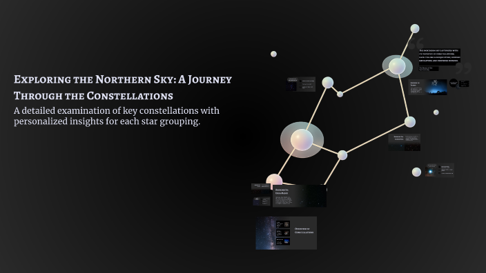 Exploring the Northern Sky: A Journey Through the Constellations by ...