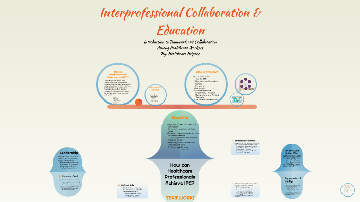 Interprofessional Collaboration by on Prezi