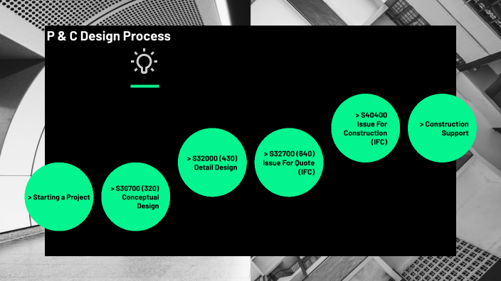 P & C Design Process by Edward Millet on Prezi