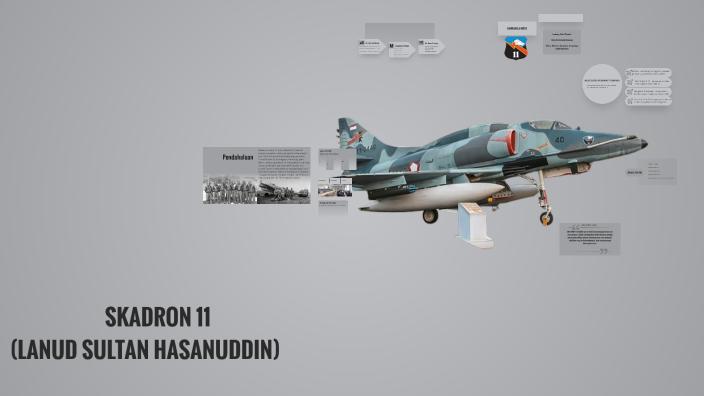 PPT SKADRON 11 by nurrhikmah on Prezi