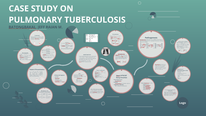 Case Study on Pulmonary Tuberculosis by Jeff Jeff on Prezi