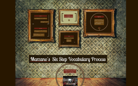 Marzano's Vocabulary Instruction by Dana Marty on Prezi