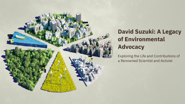 David Suzuki: A Legacy of Environmental Advocacy by Safwan Majeed on Prezi