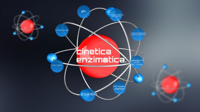 CINETICA ENZIMATICA. by Diana Jimenez on Prezi