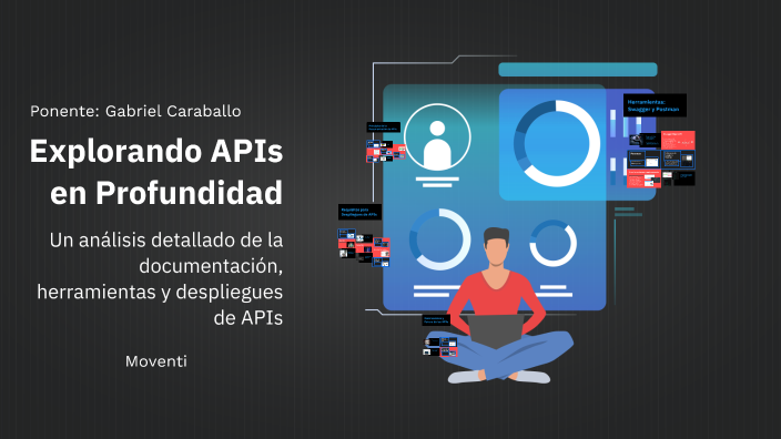 Explorando APIs en Profundidad by Gabriel Caraballo Moya on Prezi