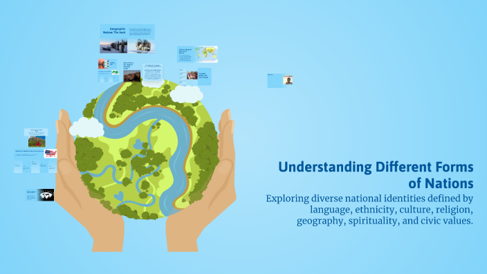 Understanding Different Forms of Nations by mohamad mohamad on Prezi