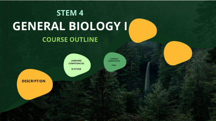GENERAL BIOLOGY I COURSE OUTLINE by JAYSON GULA on Prezi