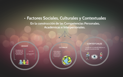 Factores Sociales, Culturales y Contextuales en la construc by Meray ...
