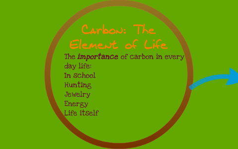 Carbon: The Element of Life by Seth Henson on Prezi