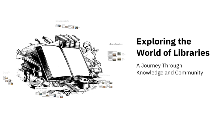 Exploring the World of Libraries by Sayem Hossen on Prezi