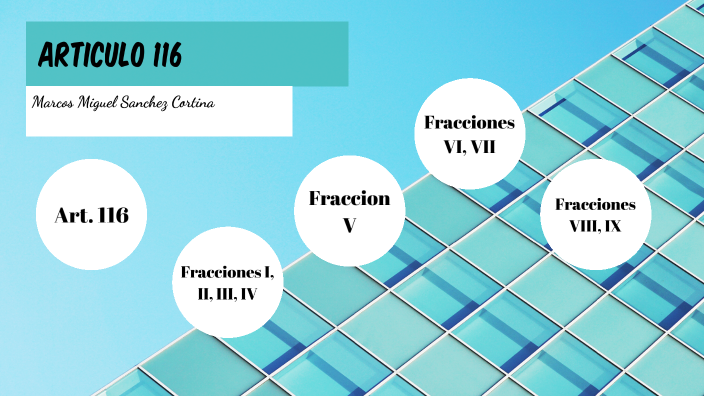 Articulo 116 by MARCOS MIGUEL SANCHEZ CORTINA on Prezi
