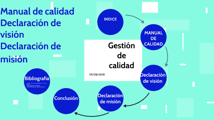 Manual de calidad Declaración de visión Declaración de misión by rene ...