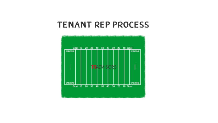 Tenant Rep process by Rollins Stallworth on Prezi
